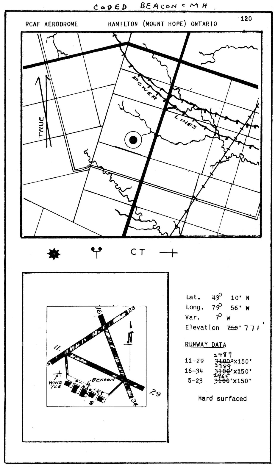 RCAF Station Hamilton-Mount Hope - RCAF.Info