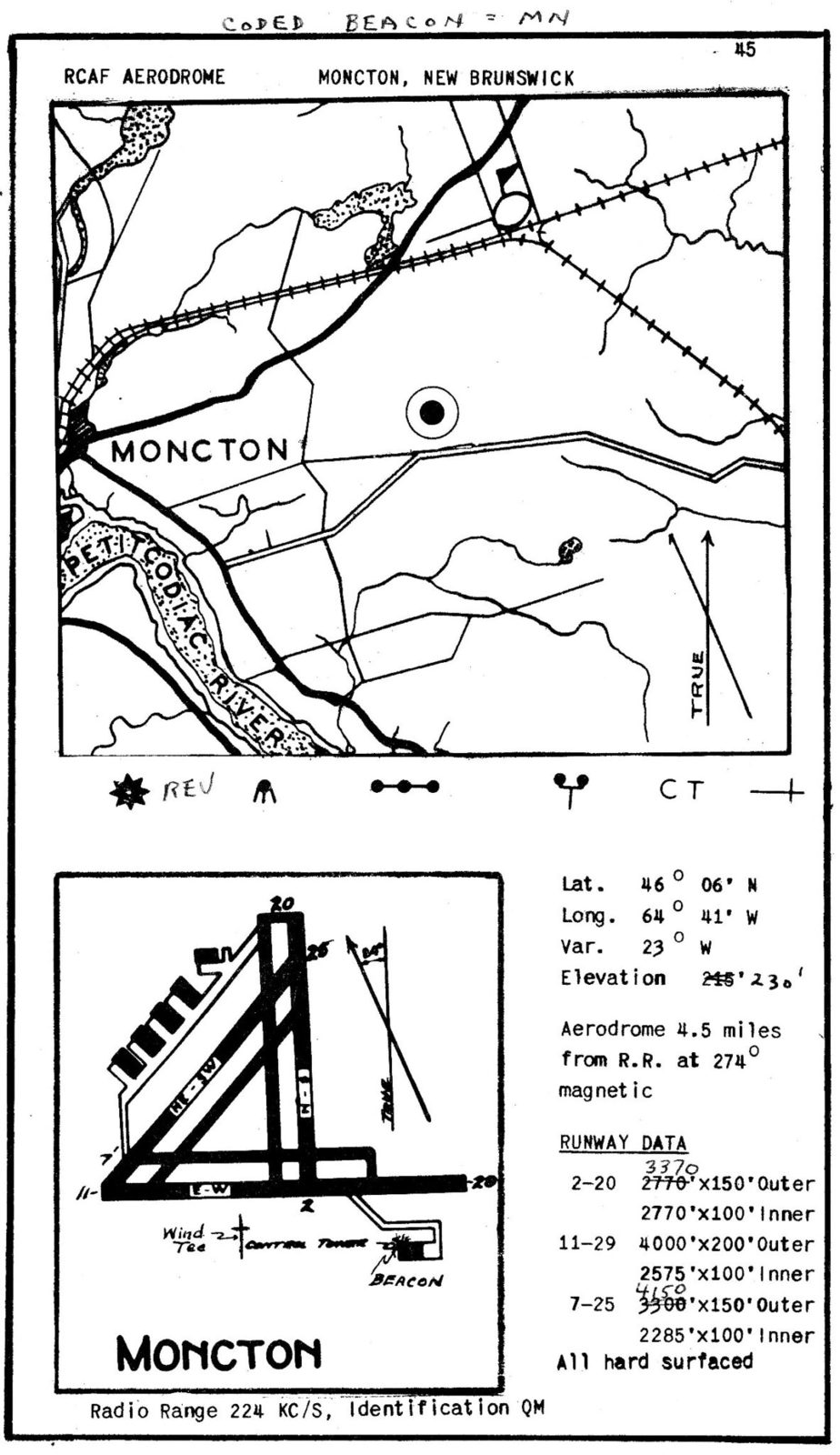 RCAF Station Moncton - RCAF.Info