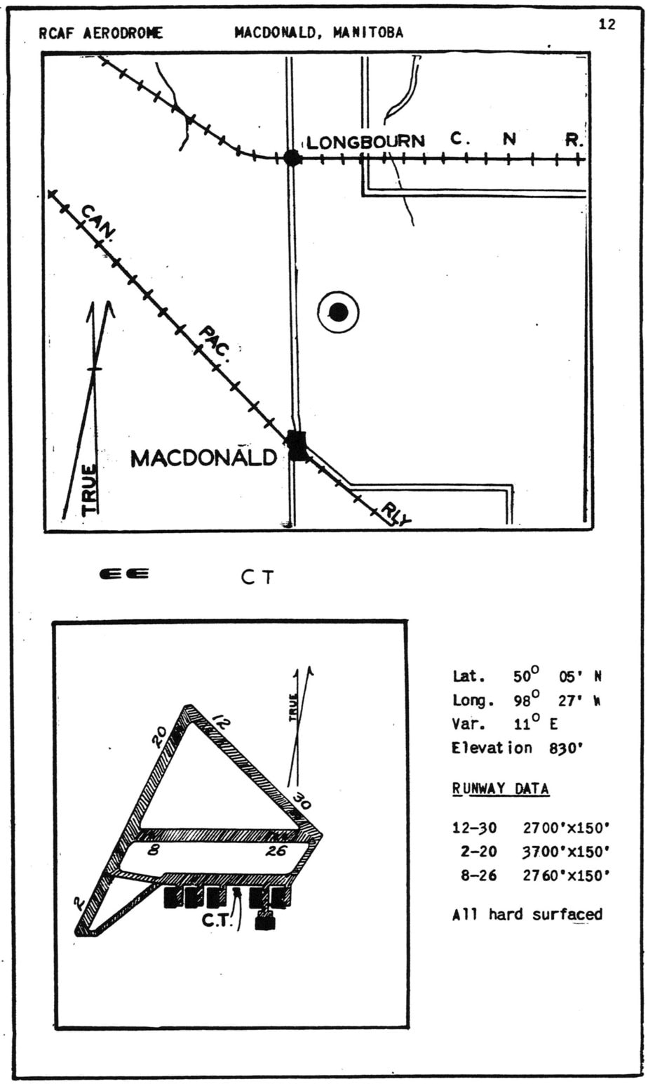 RCAF Station MacDonald - RCAF.Info