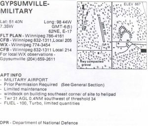 RCAF Station Gypsumville-Radar - RCAF.Info