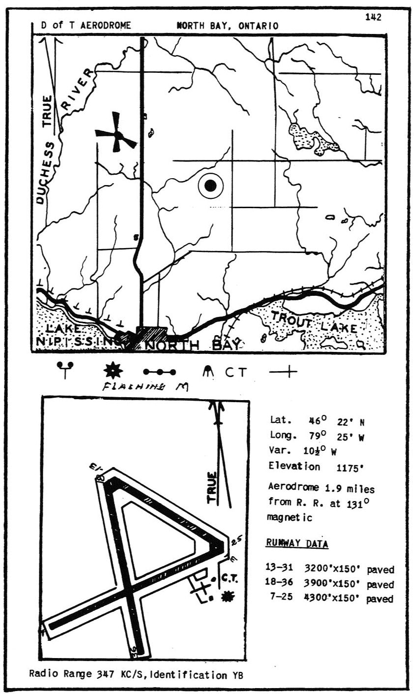 RCAF Station North Bay - RCAF.Info